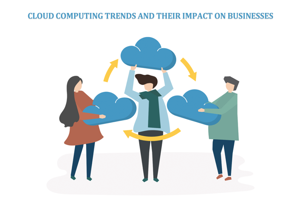 Cloud Computing Trends and Their Impact on Businesses - IT WORKz